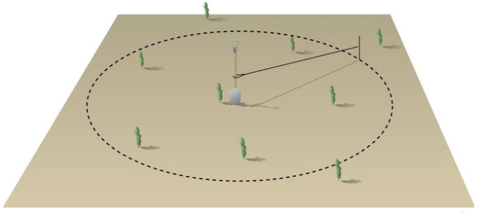 Planting Gear – Tree-Planter